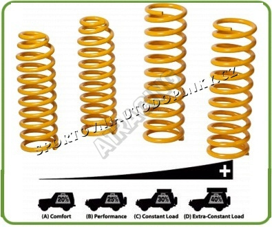 Hyundai Terracan do 2001 zvýšený podvozok Ironman 4X4 +40 mm ...